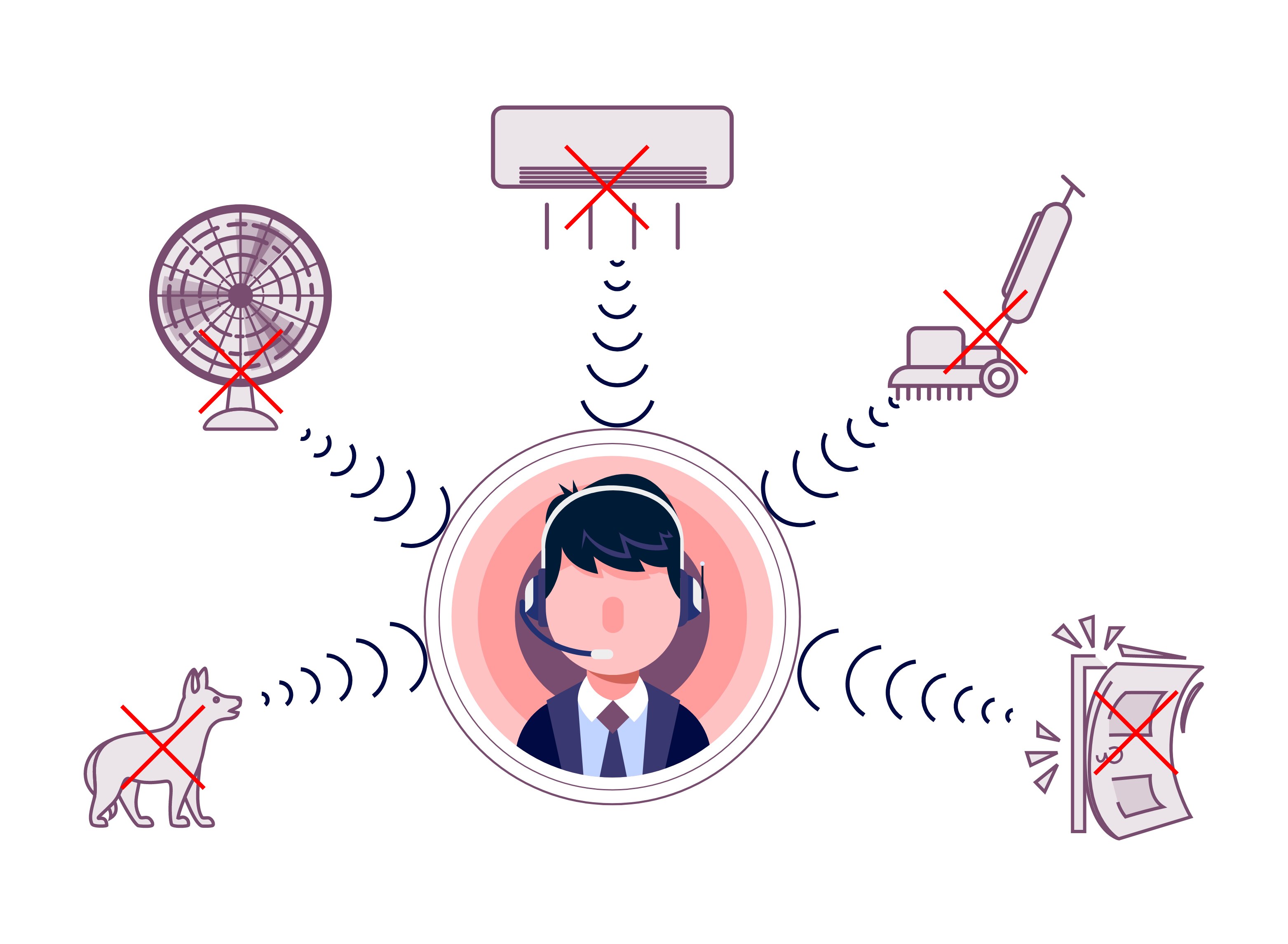 Ignitarium Technology Solutions – Arm®